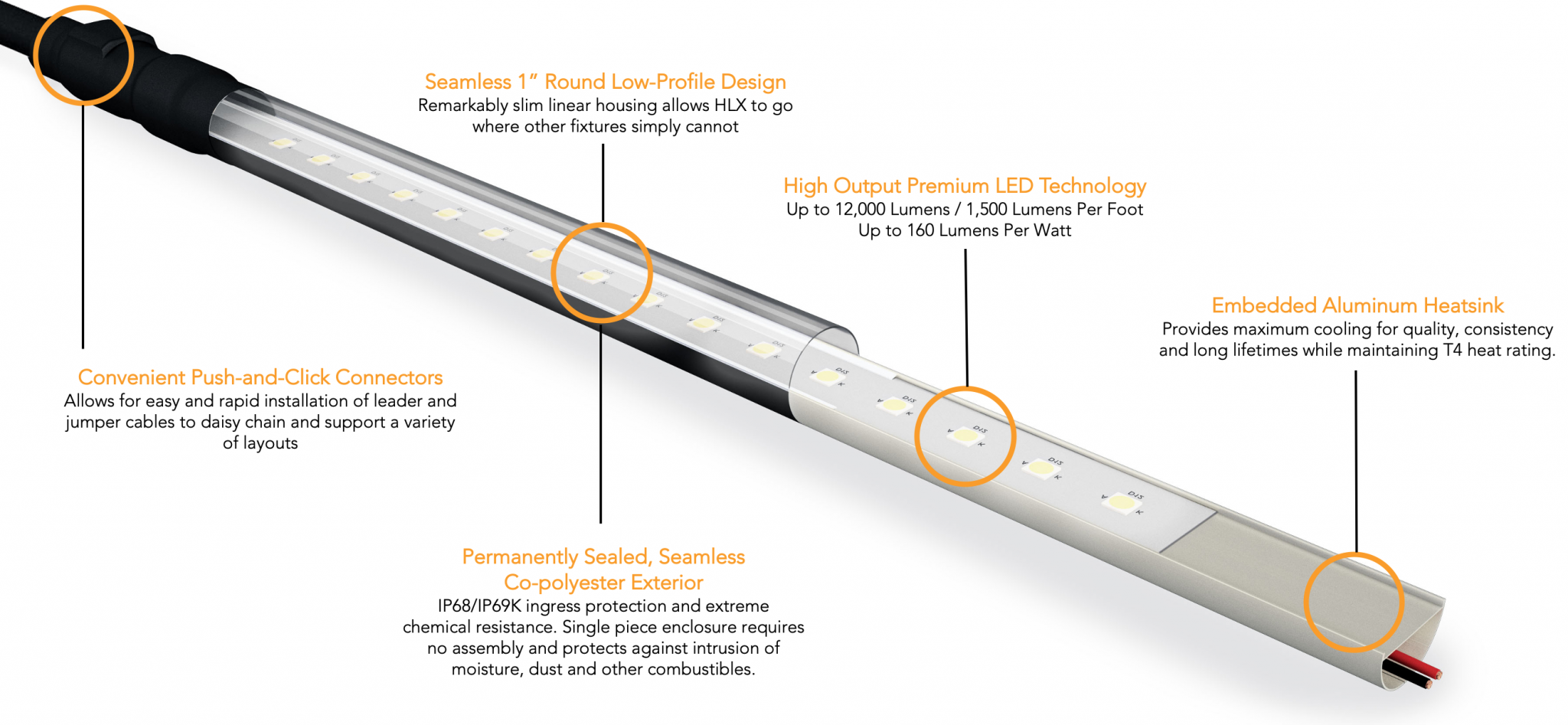 HLX - G&G Industrial Lighting