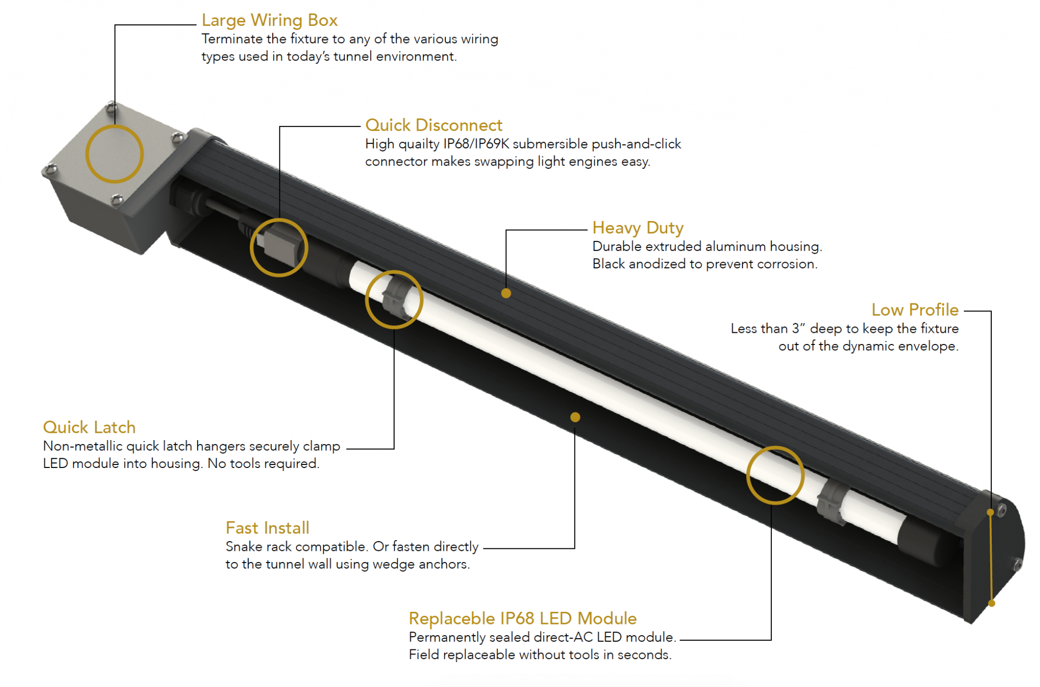 RTX - G&G Industrial Lighting