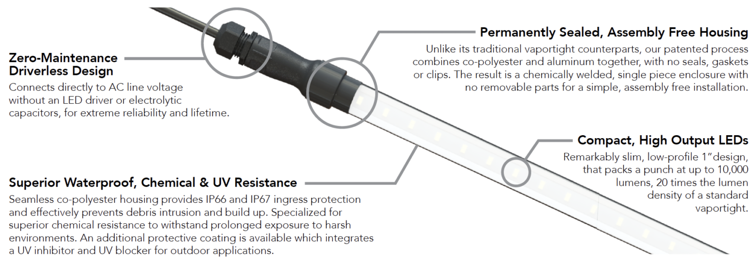 VPX: Low-Profile Vapor-sealed LED Luminaire | G&G Industrial Lighting