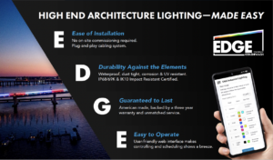 EDGE: Outdoor Color LED Luminaire | G&G Industrial Lighting